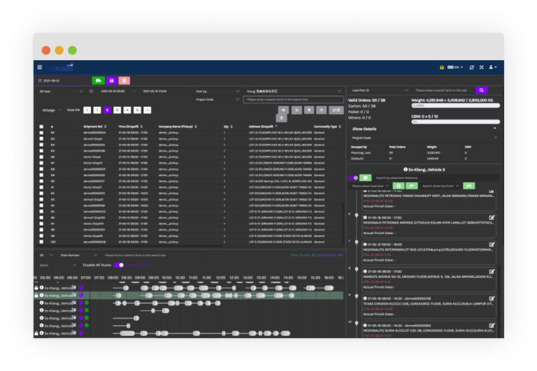 Carrier – LOGFLOWS