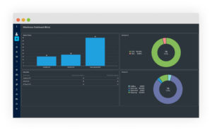 Carrier – LOGFLOWS